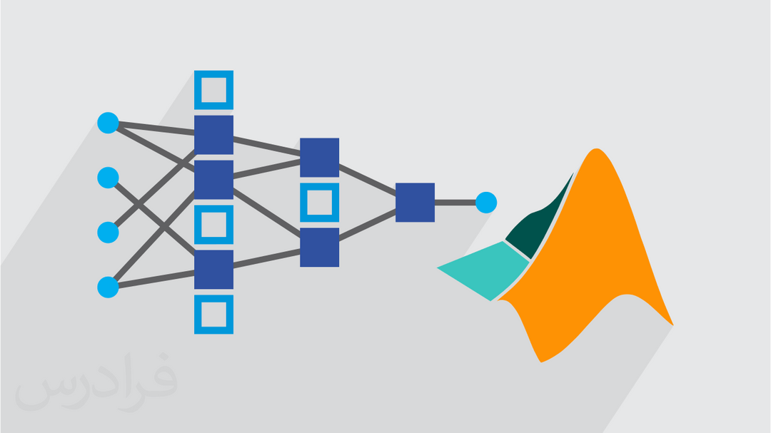 آموزش شبکه عصبی GMDH در متلب MATLAB | فرادرس