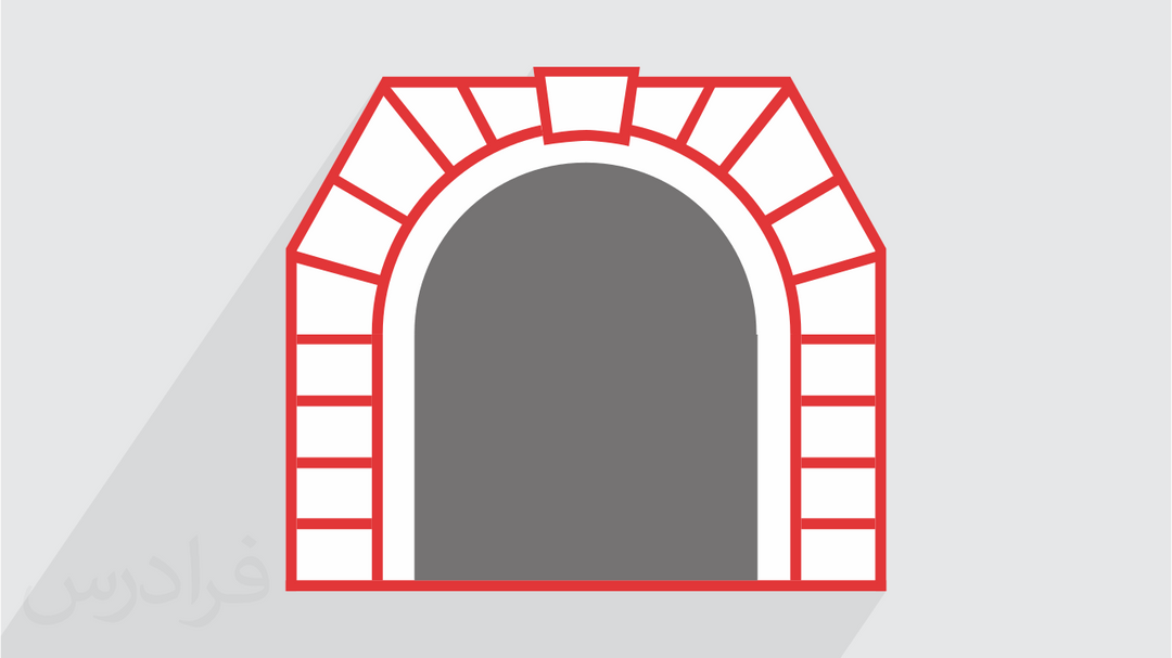 آموزش مهندسی تونل – جامع و با مفاهیم کلیدی | فرادرس