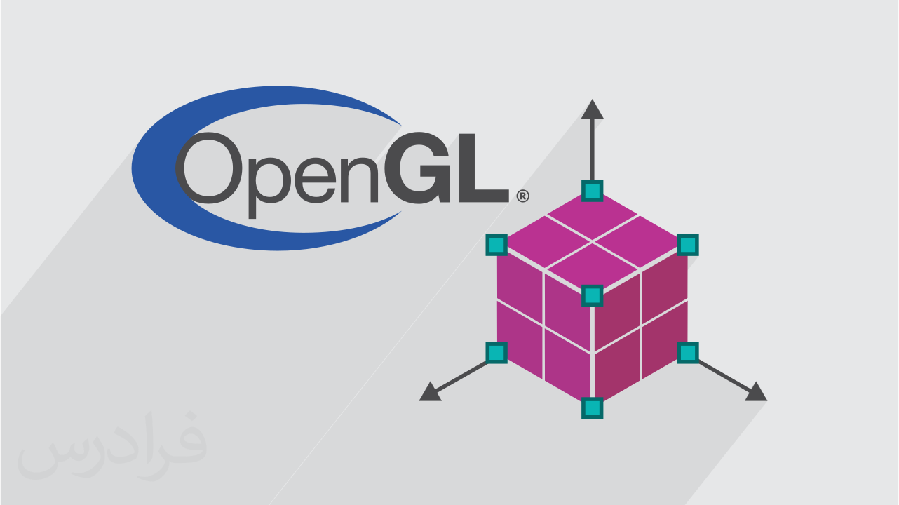 آموزش گرافیک کامپیوتری با OpenGL اپن جی ال | فرادرس