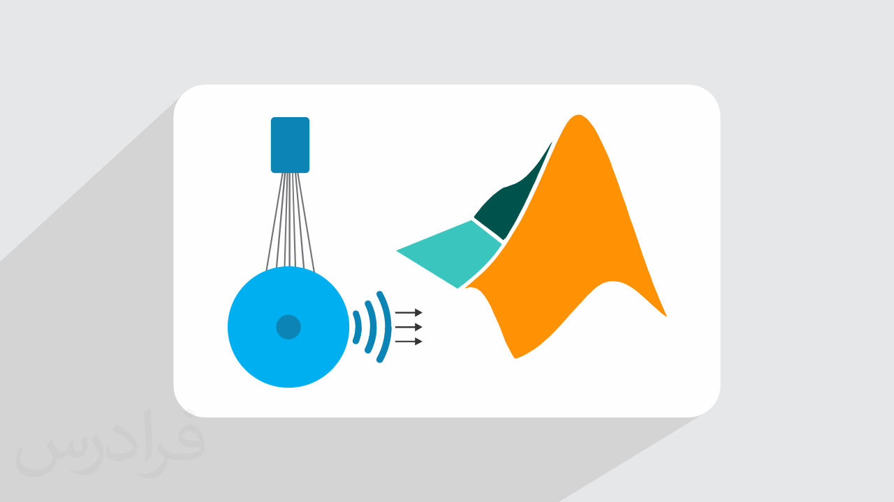 آموزش رایگان تعریف تولباکس k-Wave در محیط متلب | فرادرس