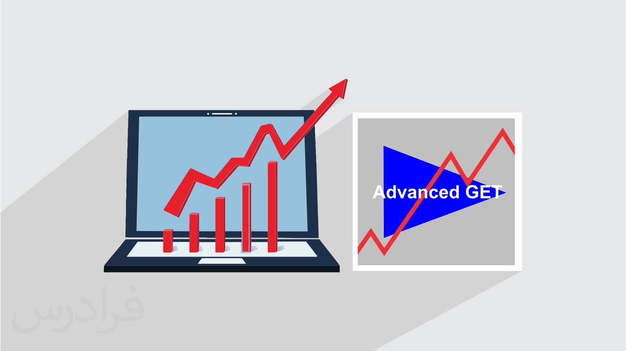 آموزش نرم افزار ادونس گت Advanced GET برای تحلیل تکنیکال در بورس و ...