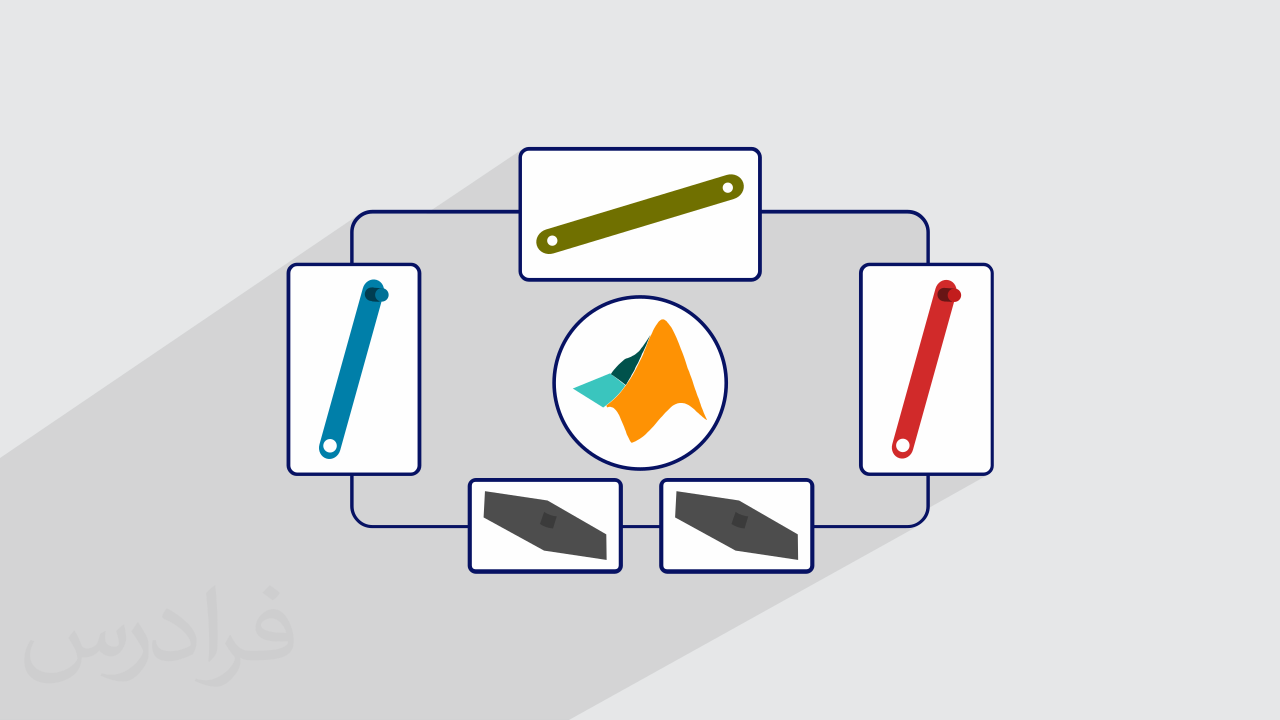 آموزش متلب – کار با محیط Simscape Multibody برای شبیه سازی مدل ریاضی ...