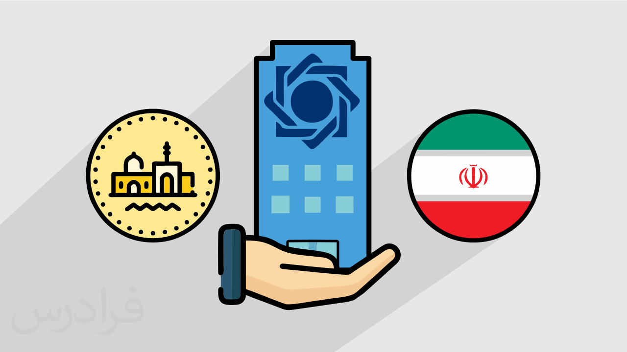 آموزش رایگان بانكداری و بانک مركزی در ایران | فرادرس