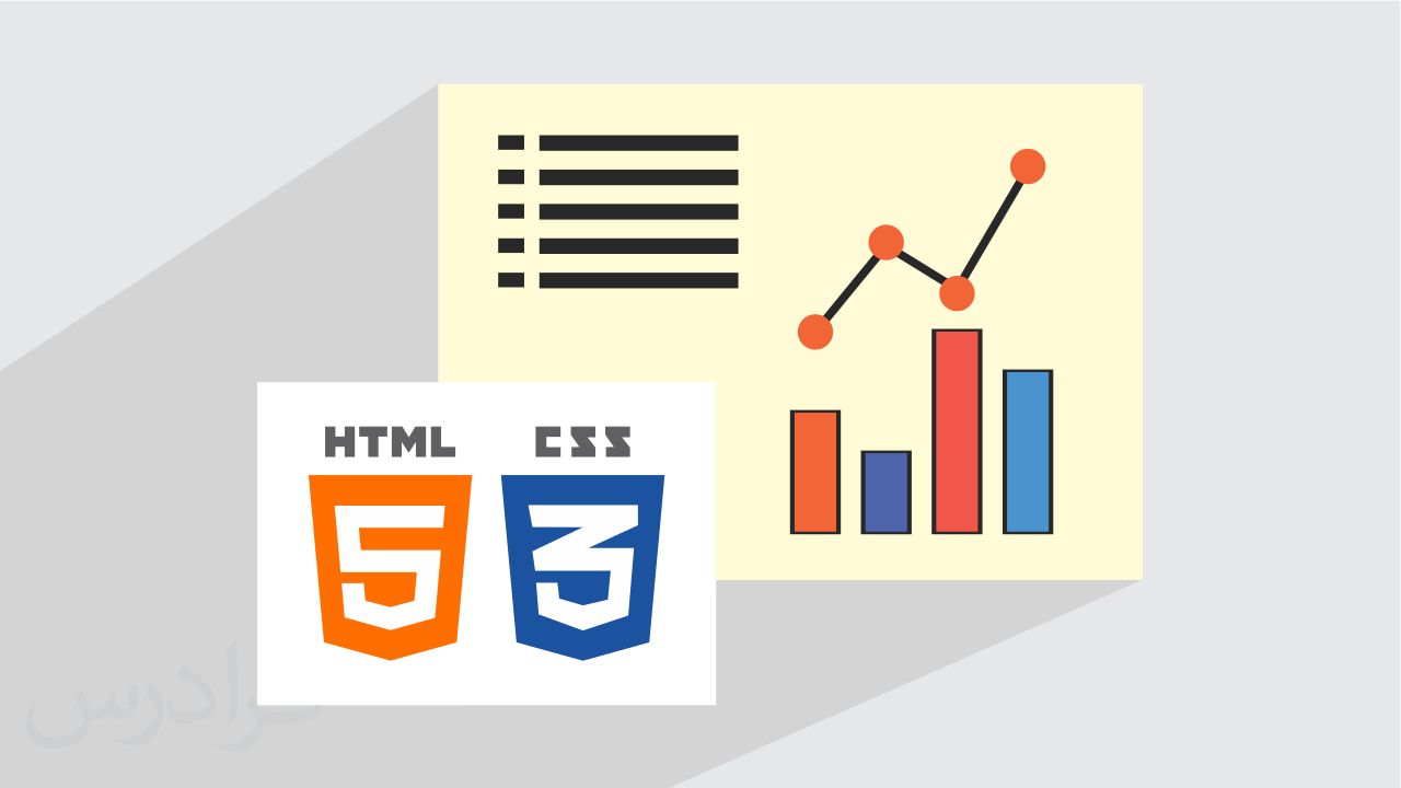 آموزش پروژه محور اچ تی ام ال و سی اس اس ساخت پنل کاربری با Html و Css