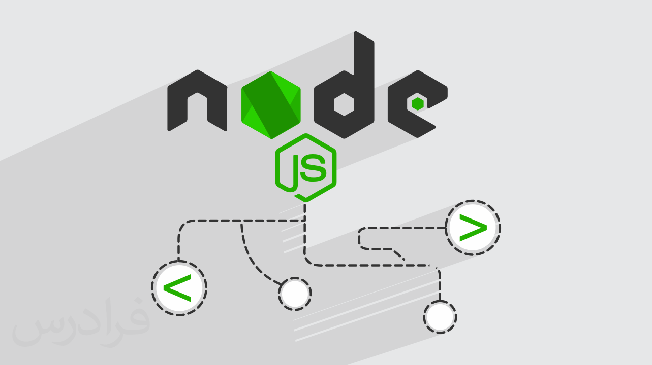آموزش ماژول اف اس در نود جی اس – کار با فایل توسط ماژول fs در Node.js ...