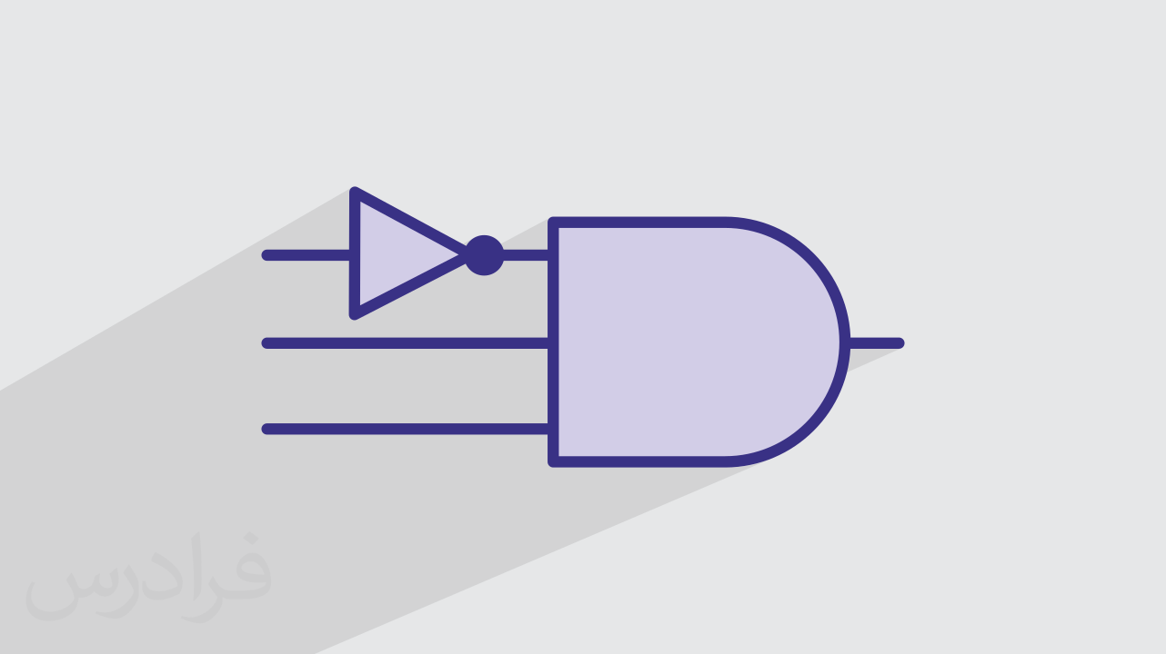 آموزش شمارنده MOD یا Modulus Counter | فرادرس