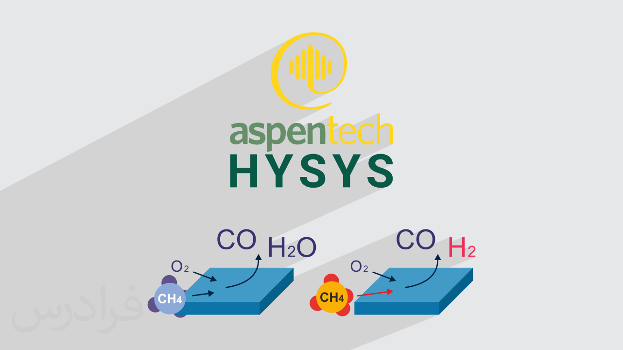 آموزش اسپن هایسیس + اکسیداسیون جزئی تولید هیدروژن با Aspen HYSYS | فرادرس